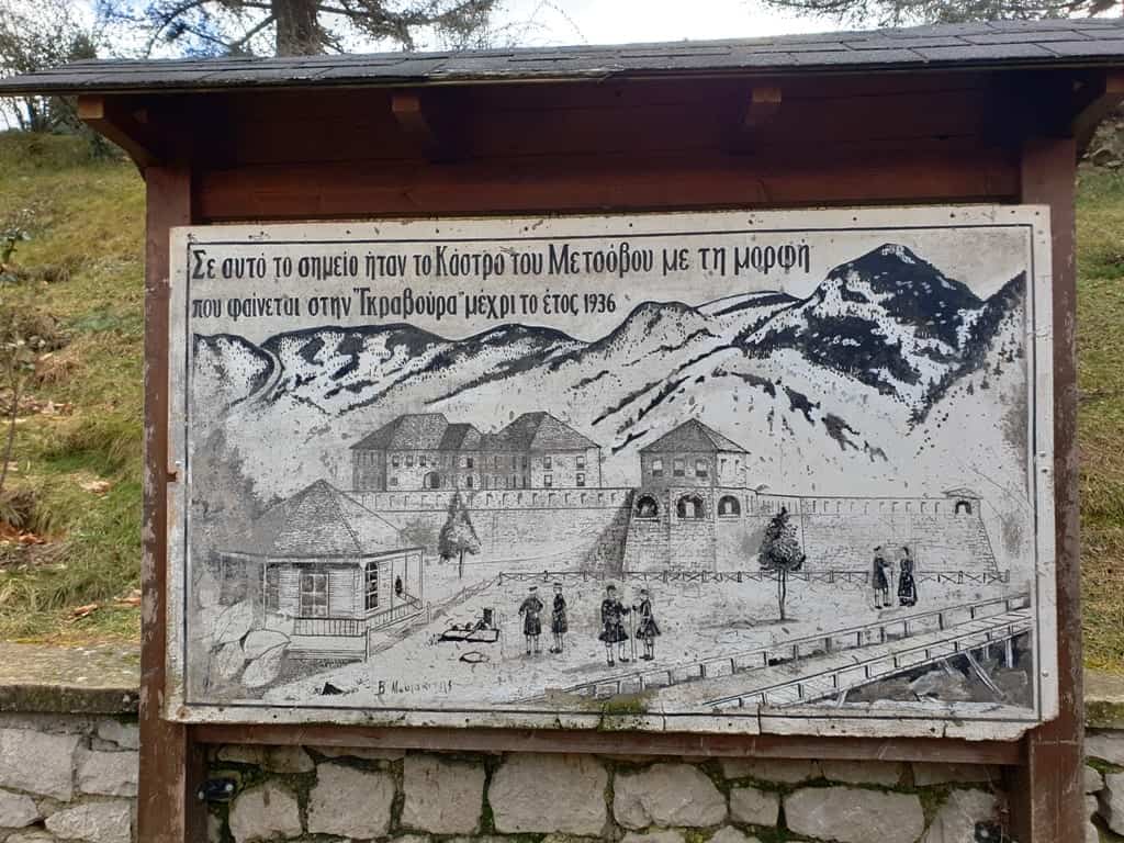 Top Things To Do In Metsovo, Greece - Unfolding Greece